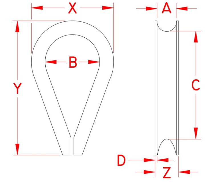 Stainless Steel Thimbles | Marine & Rigging Use - Unicorn Stainless