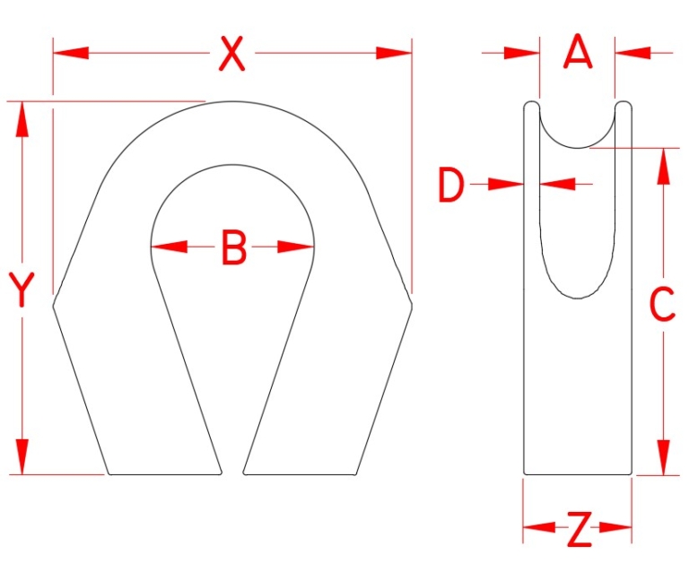 Stainless Steel Thimbles | Marine & Rigging Use - Unicorn Stainless