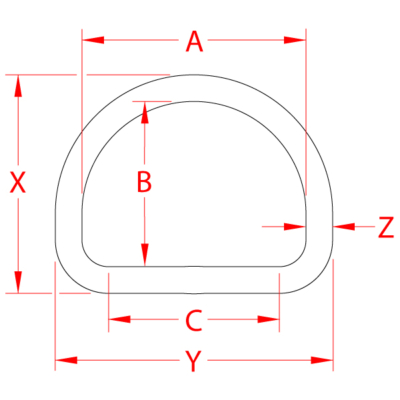 Stainless Rings & Links | Marine & Industrial Use - Unicorn Stainless