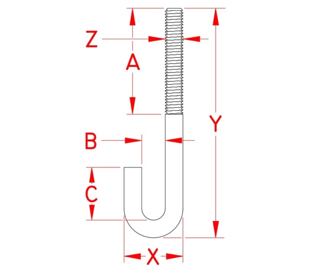 Stainless Steel Eye Bolts | Secure & Long-Lasting - Unicorn