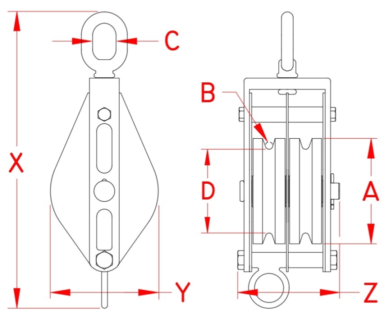Stainless Twin Swivel Eye Block: Durable and Reliable - Unicorn Stainless